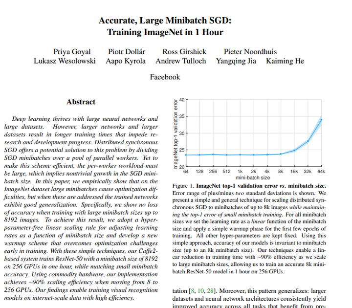Detectron2之lr_scheduler - 知乎