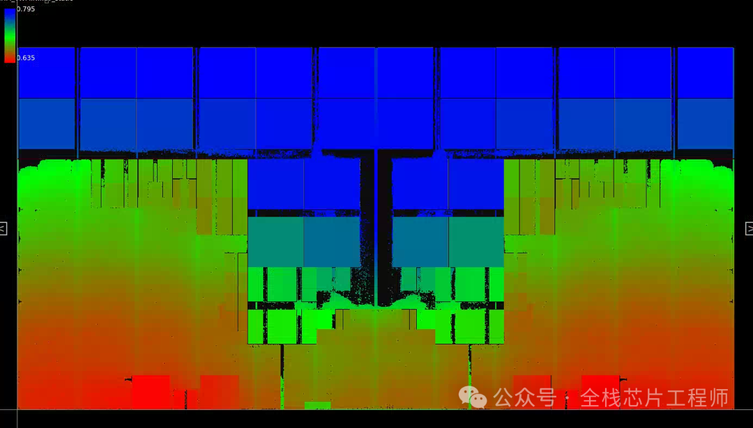 车规MCU处理器选择Cortex-M7还是Cortex-R52？ - 知乎