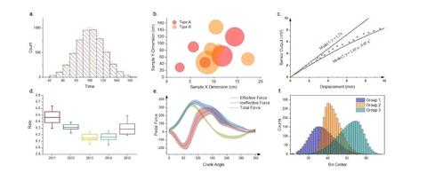 『Origin』软件如何切换中英文界面？一步完成！ - 知乎