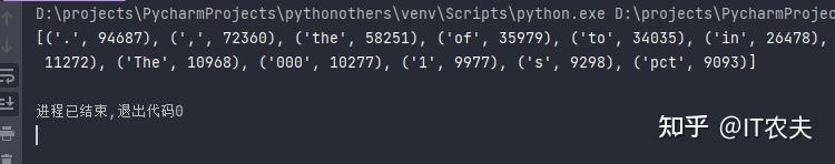 nltk库安装及nltk_data模型国内网络下载安装 最新教程 - 知乎