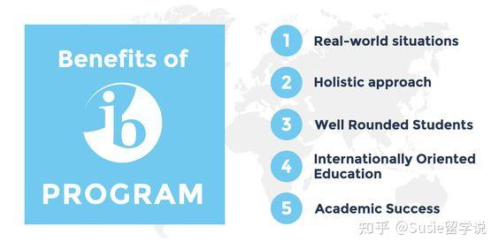 全面解读A Levels, AP or IB：哪种课程将帮助你进入全球顶尖大学？ - 知乎
