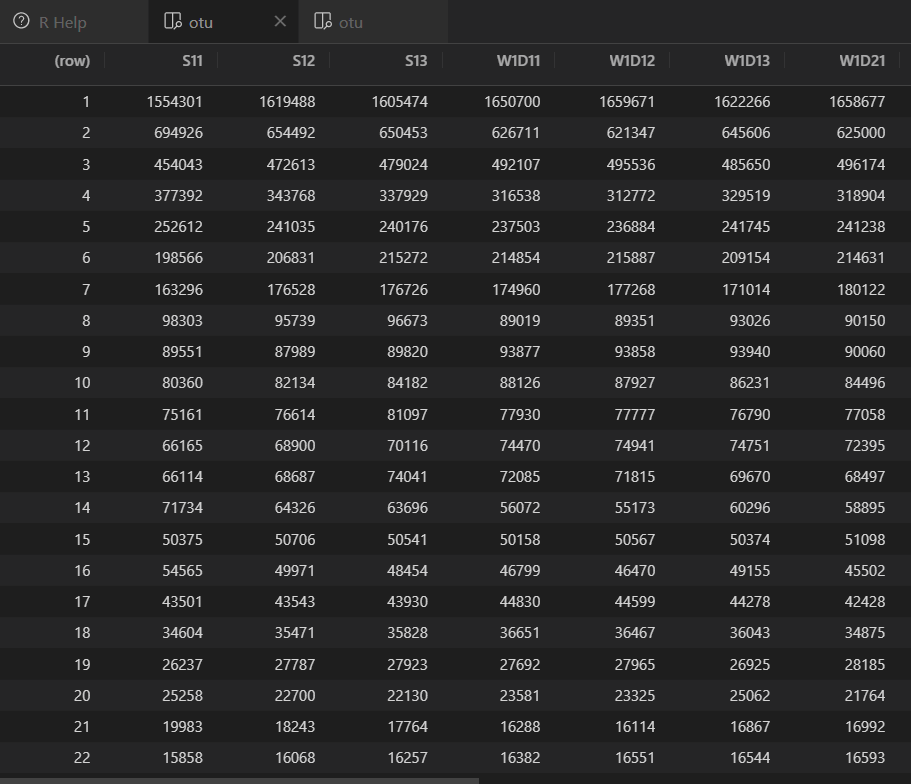 R Alpha多样性指数的计算 - 知乎