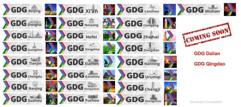 GDG是什么意思？ - 知乎