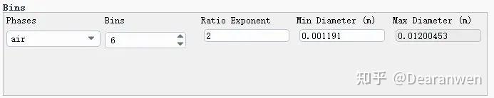 四十、Fluent 颗粒\气泡PBM模型 - 知乎