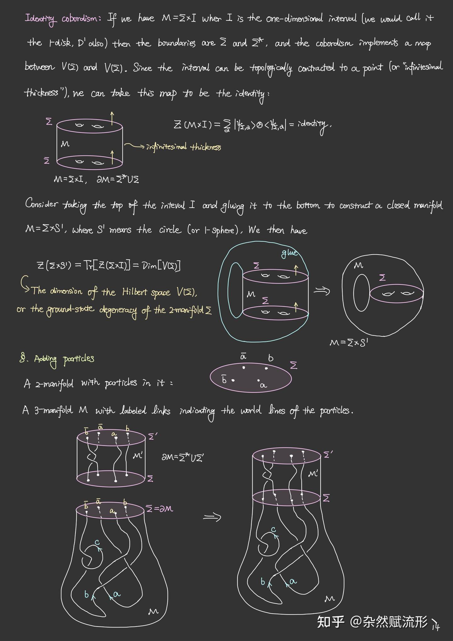 【Topological Quantum】手写笔记总结（Part 1） - 知乎