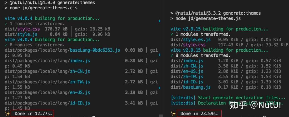 NutUI 4.0 正式发布！ - 知乎