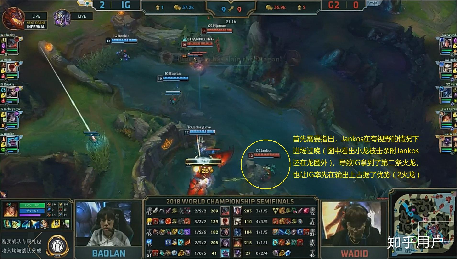 如何看待英雄联盟 S8 四强赛 IG 3:0 淘汰 G2 杀入决赛？ - 知乎