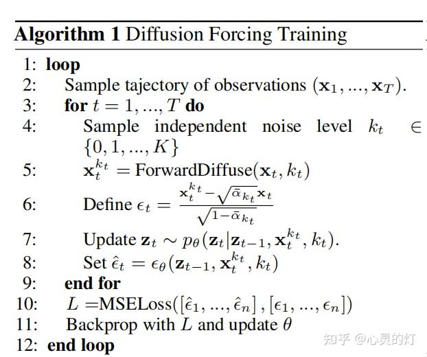 Diffusion Forcing - 知乎