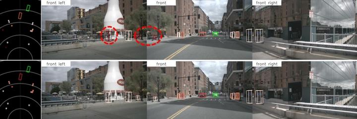 地平线最新！Sparse4D v3：推进端到端3D检测与跟踪 - 知乎