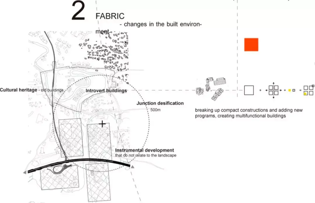 如何绘制一张好的 Mapping？ - 知乎