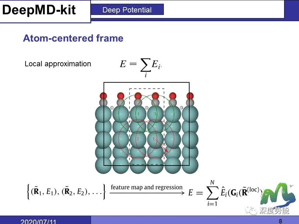 【DP视频教程-01】DeePMD-kit视频教程 - 知乎