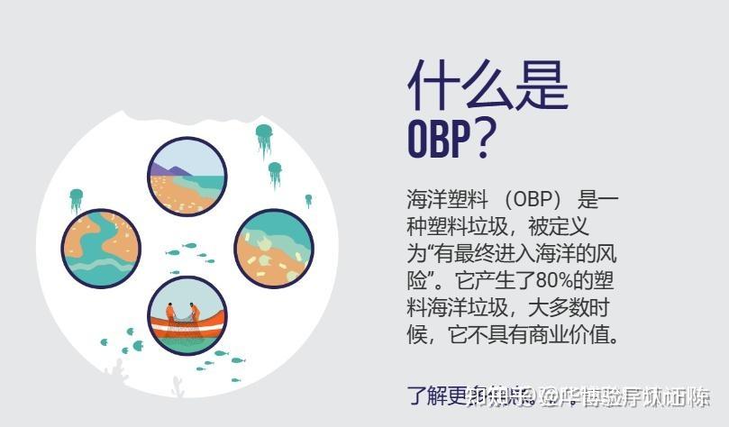 OBP海洋塑料认证攻略 - 知乎