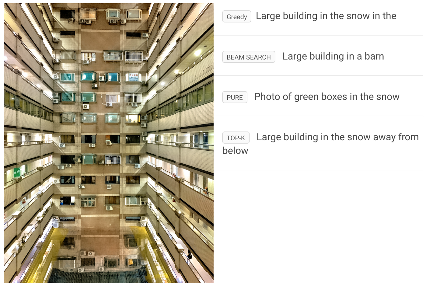 Beam Search、GREEDY DECODER、SAMPLING DECODER解码器工作原理 - 知乎