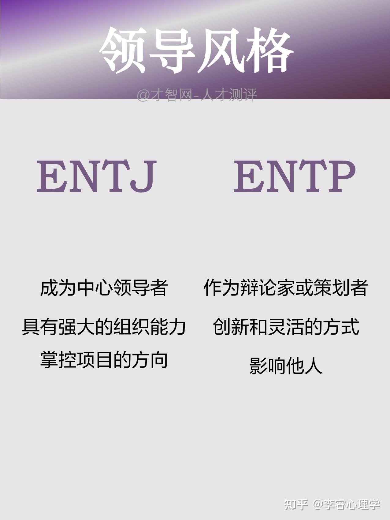 如何快速分辨ENTJ与ENTP？ - 知乎
