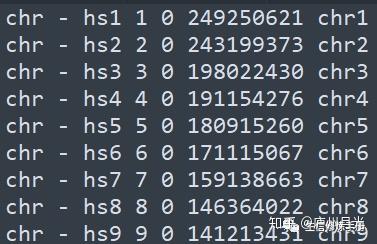 circos 可视化手册-ideogram 篇 - 知乎