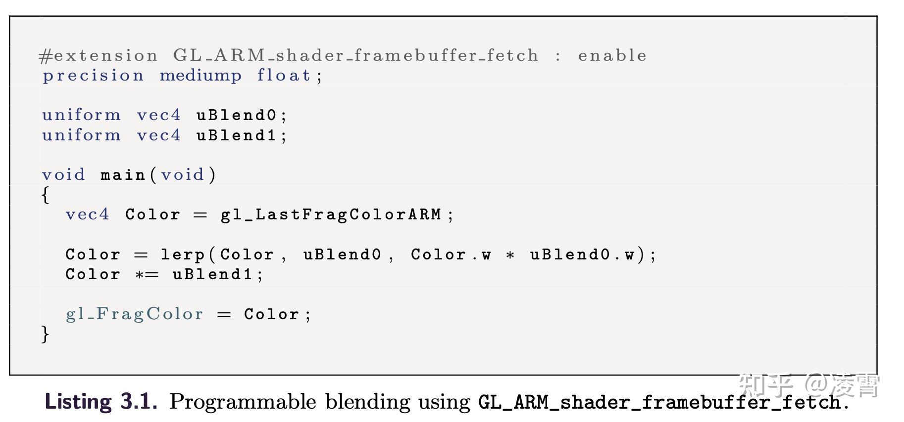 [译]Bandwidth Efficient Graphics with ARM Mali GPUs - 知乎