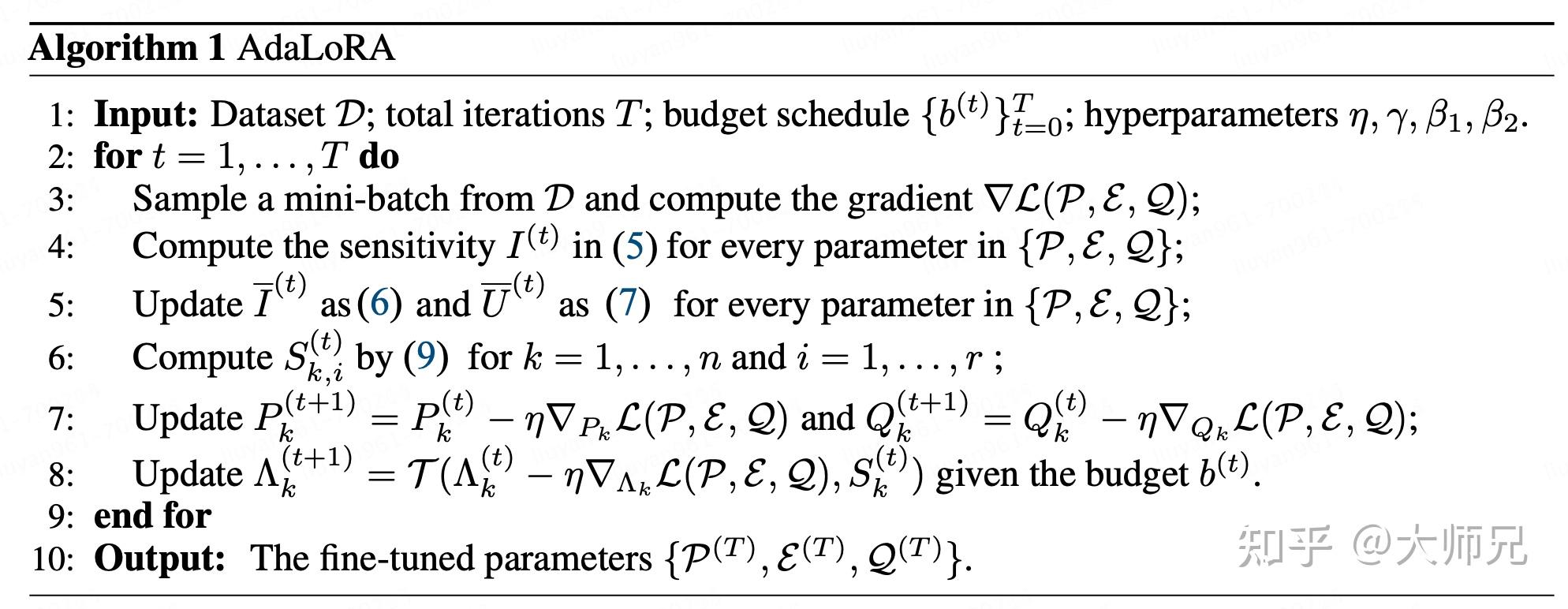 AdaLoRA（Adaptive LoRA）详解 - 知乎