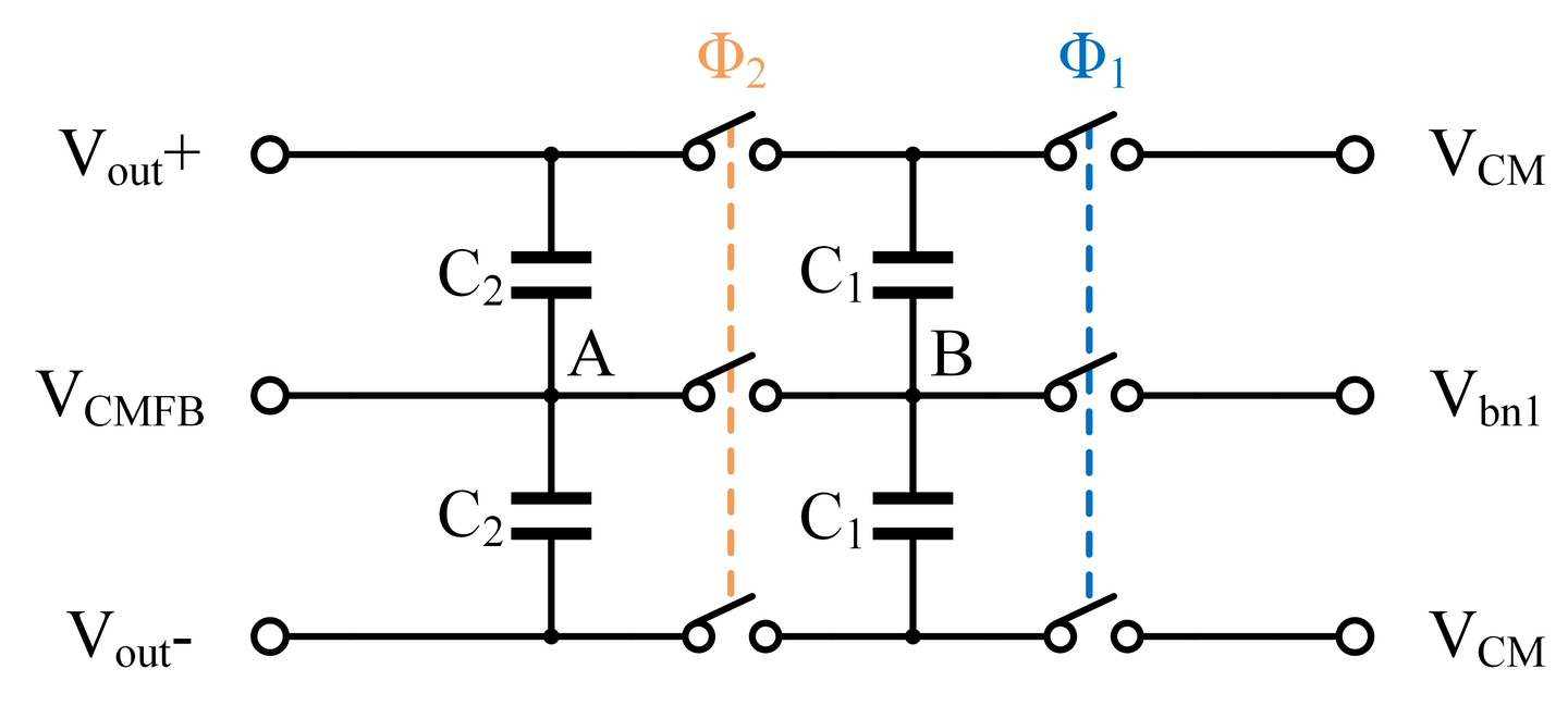 共模反馈 CMFB Common Mode Feedback - 知乎