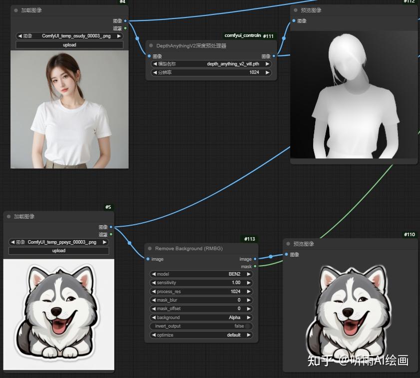 [ComfyUI]3步速成！零基础用贴图神器DIY搞定服装印花！ - 知乎