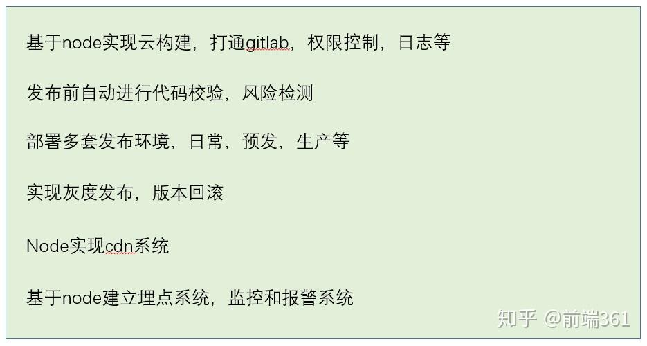 node在大前端中的应用 - 知乎