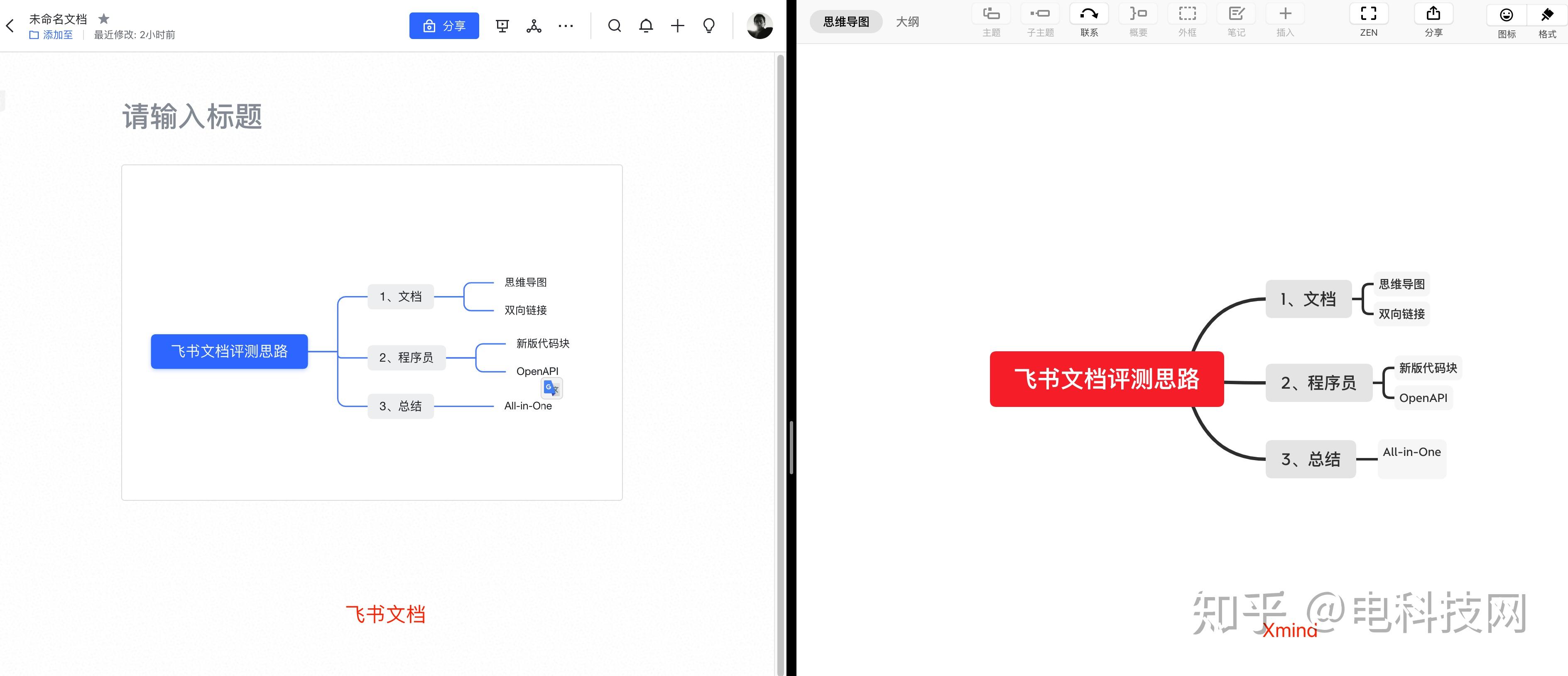 用完飞书的这些功能后，我把Word、Xmind、OneDrive都卸载了 - 知乎