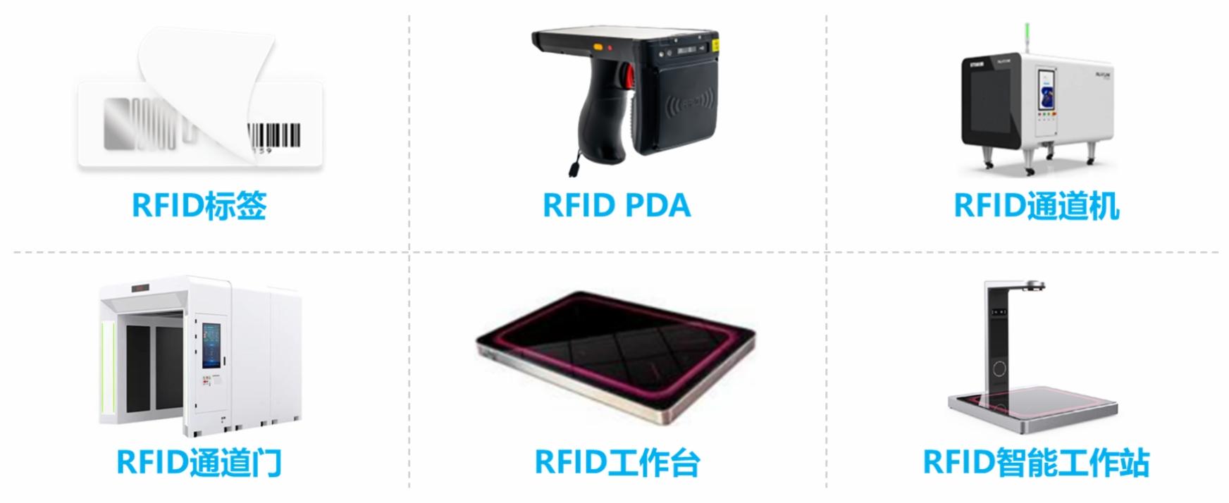 什么是医疗器械唯一标识UDI？ UDI的DI PI代表什么？ - 知乎