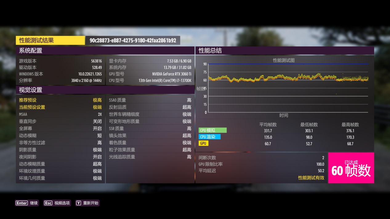 玩儿 3A 大作 4K60HZ 到底需要什么级别的显卡？ - 知乎