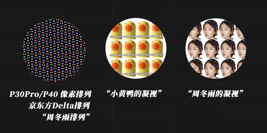 一文看懂屏幕的RGB排列,钻石排列,Pentile排列,RGBW,RGB-Delta(周冬雨排列）区别_泡咖AI-更早一步看见未来(Paoka ...