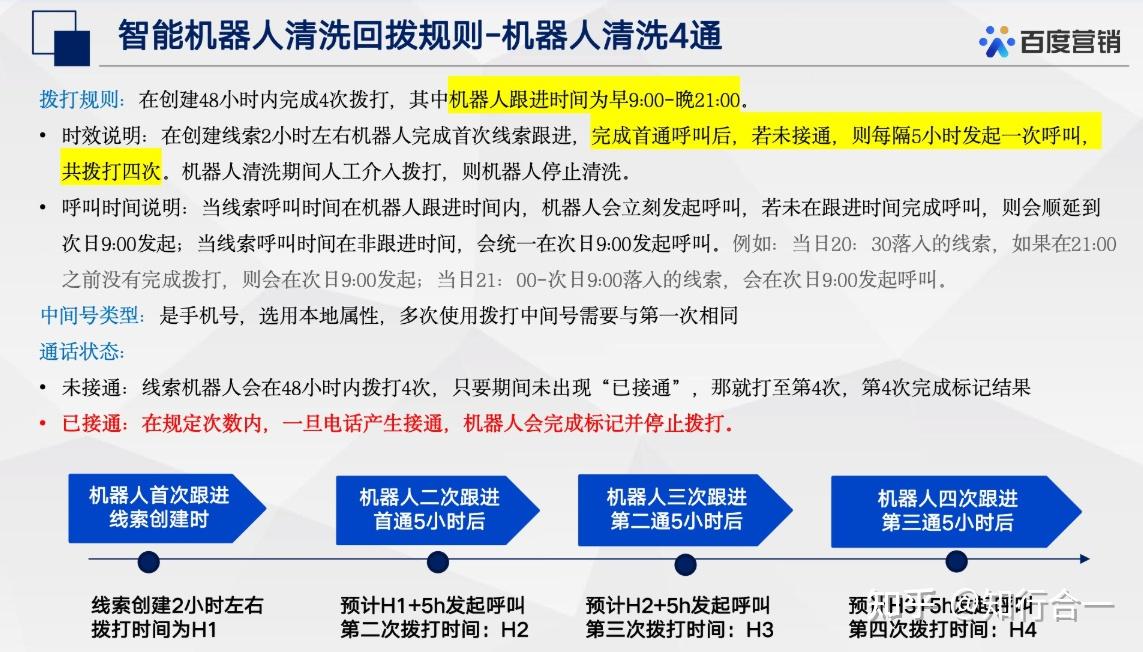 ocpc是什么？ - 知乎