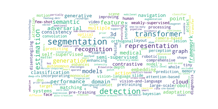 arXiv每日更新-20230303（今日关键词：segmentation, detection, transformer) - 知乎
