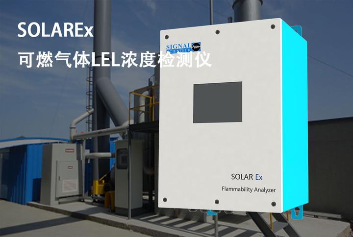 SOLAREx系列LEL浓度分析仪在RTO废气处理中的重要作用 - 知乎