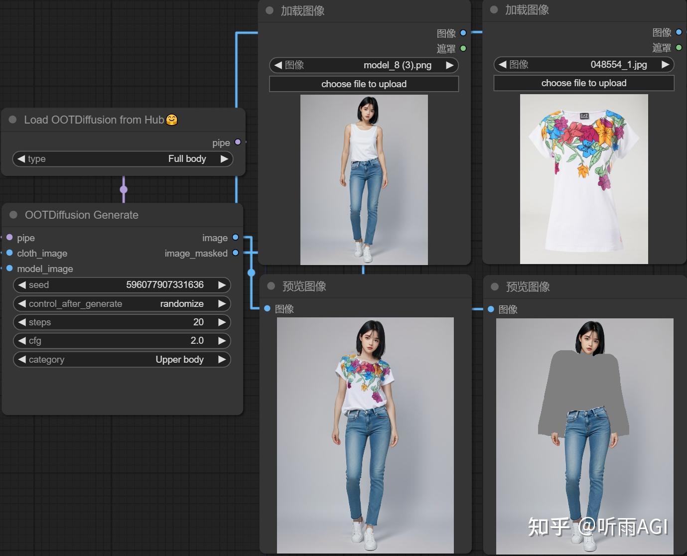 Stable Diffusion 精准换装如何实现？ - 知乎