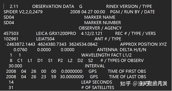 卫星导航定位--RINEX文件格式说明 - 知乎