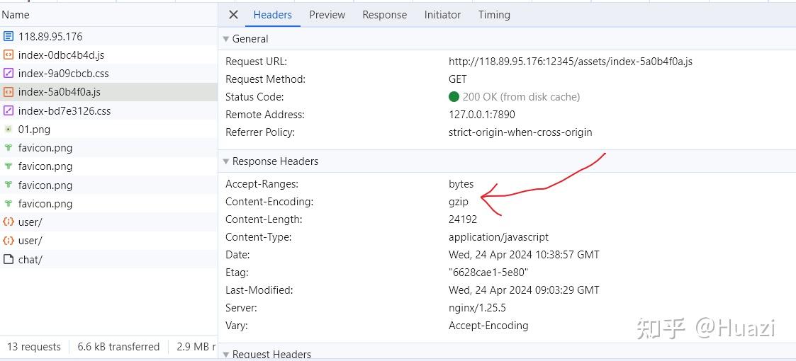 Vite gzip压缩及Nginx配置【亲测有效，网站秒进】 - 知乎