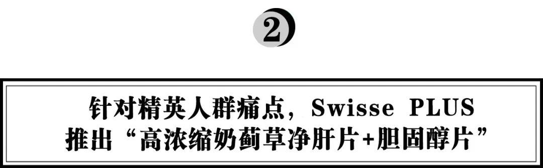 瞄准精英人群慢性病痛点，营养品牌Swisse PLUS如何靠科技引领行业革新？ - 知乎