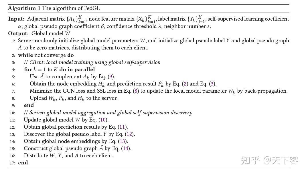 论文笔记：arXiv'21 FedGL: Federated Graph Learning Framework with Global Self-Supervision - 知乎