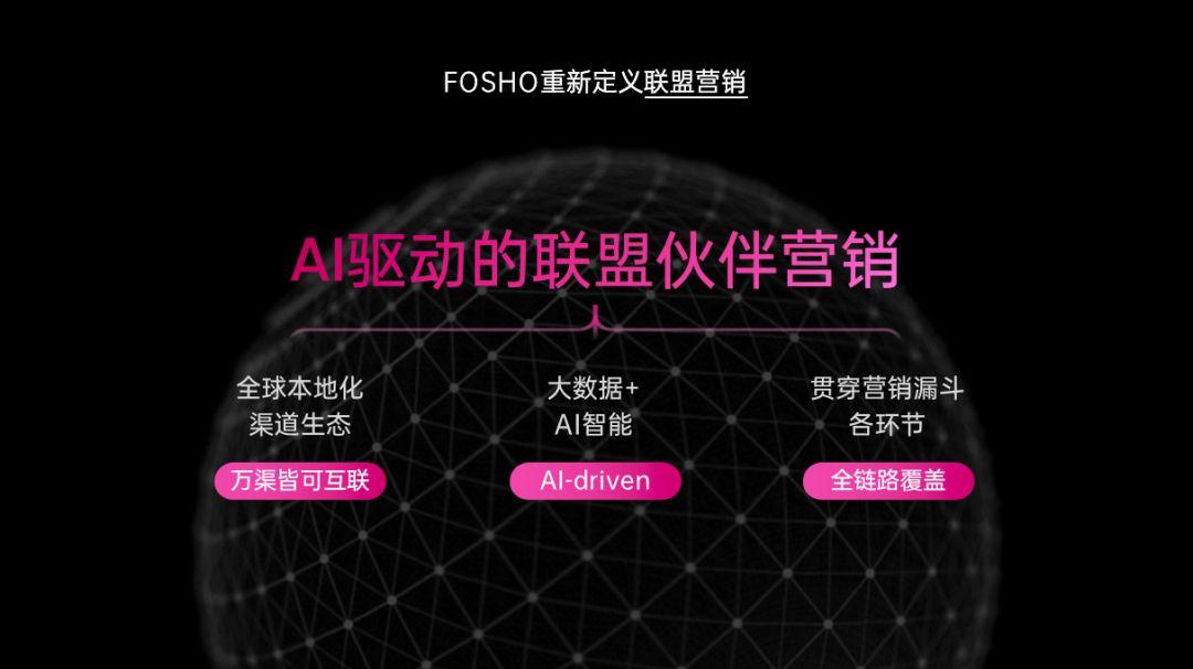 FOSHO发布新一代AI联盟营销云平台，智能助力品牌全球化增长 - 知乎
