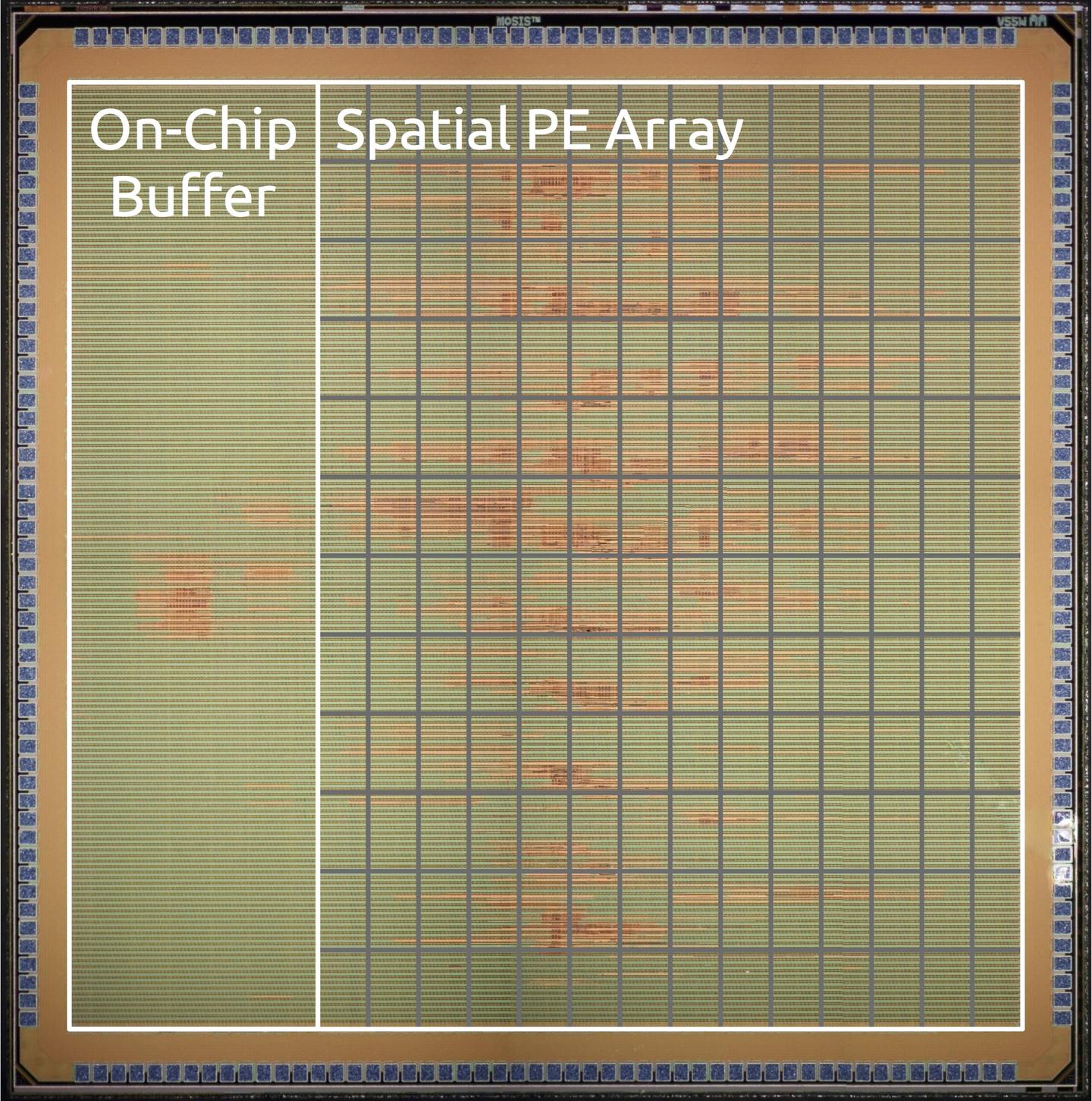 能效优先：eyeriss CNN加速器的设计思路 - 知乎