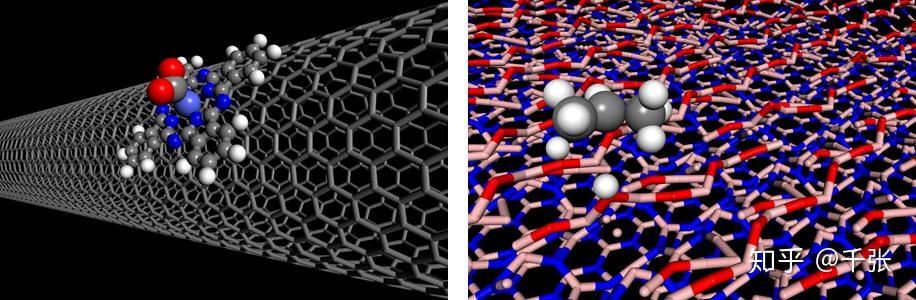 有哪些适合化学、材料领域 3D 作图的软件？ - 知乎