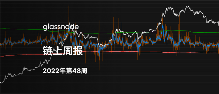 投降的特征--glassnode链上周报（2022年第48周） - 知乎