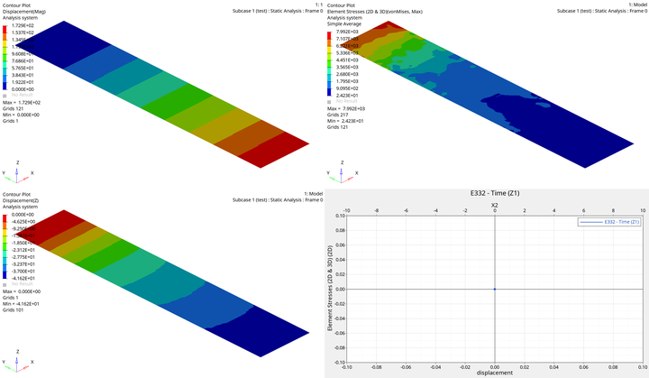 Hypermesh几何非线性分析 - 知乎