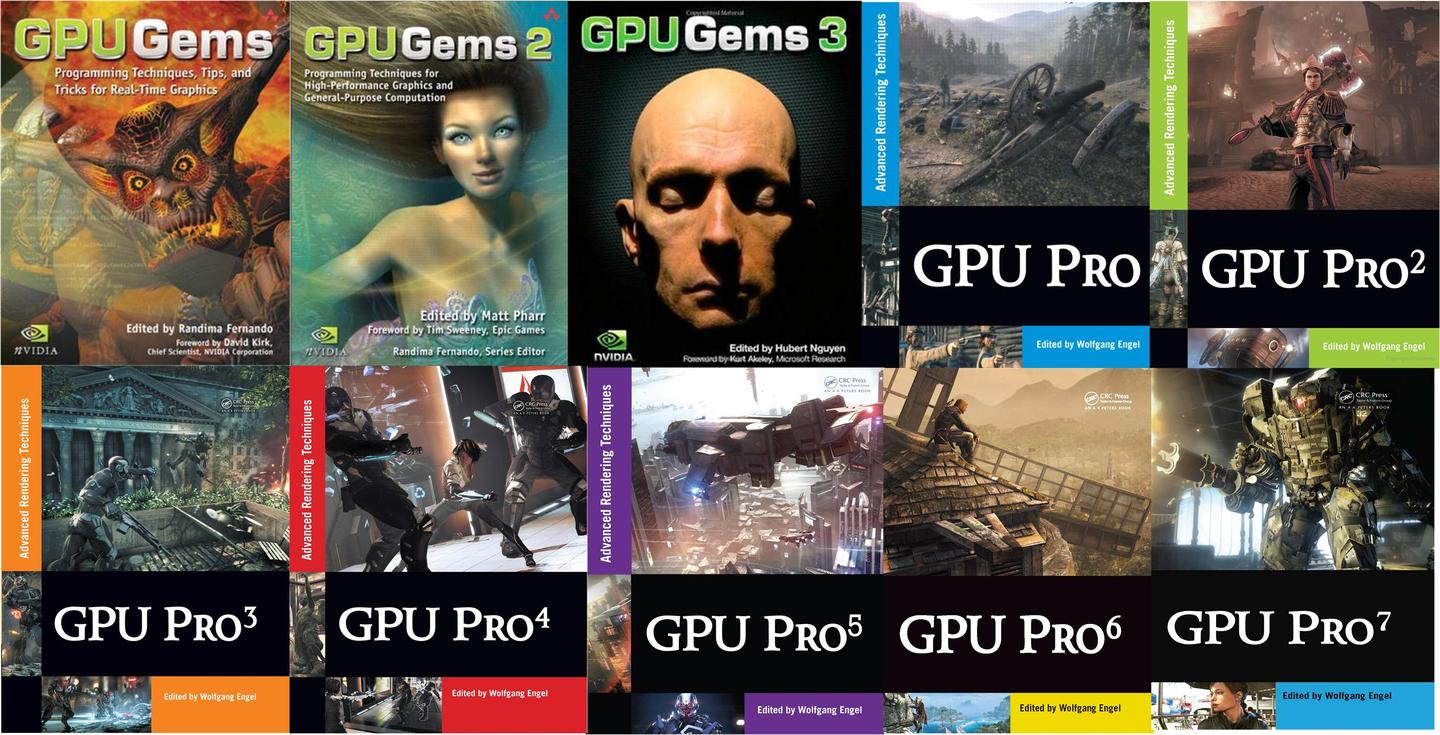 【GPU精粹与Shader编程】(一) 开篇 & 全系列11本书核心知识点总览 - 知乎