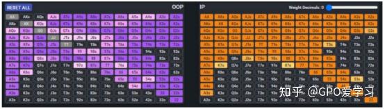 GTOx蓝图 P18-23 - 知乎