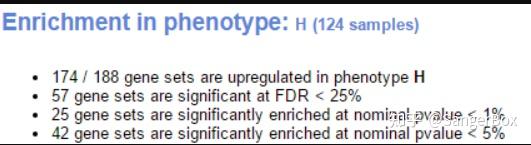 【sangerbox生信分析】在线解答关于GSEA小工具的各种使用问题 - 知乎