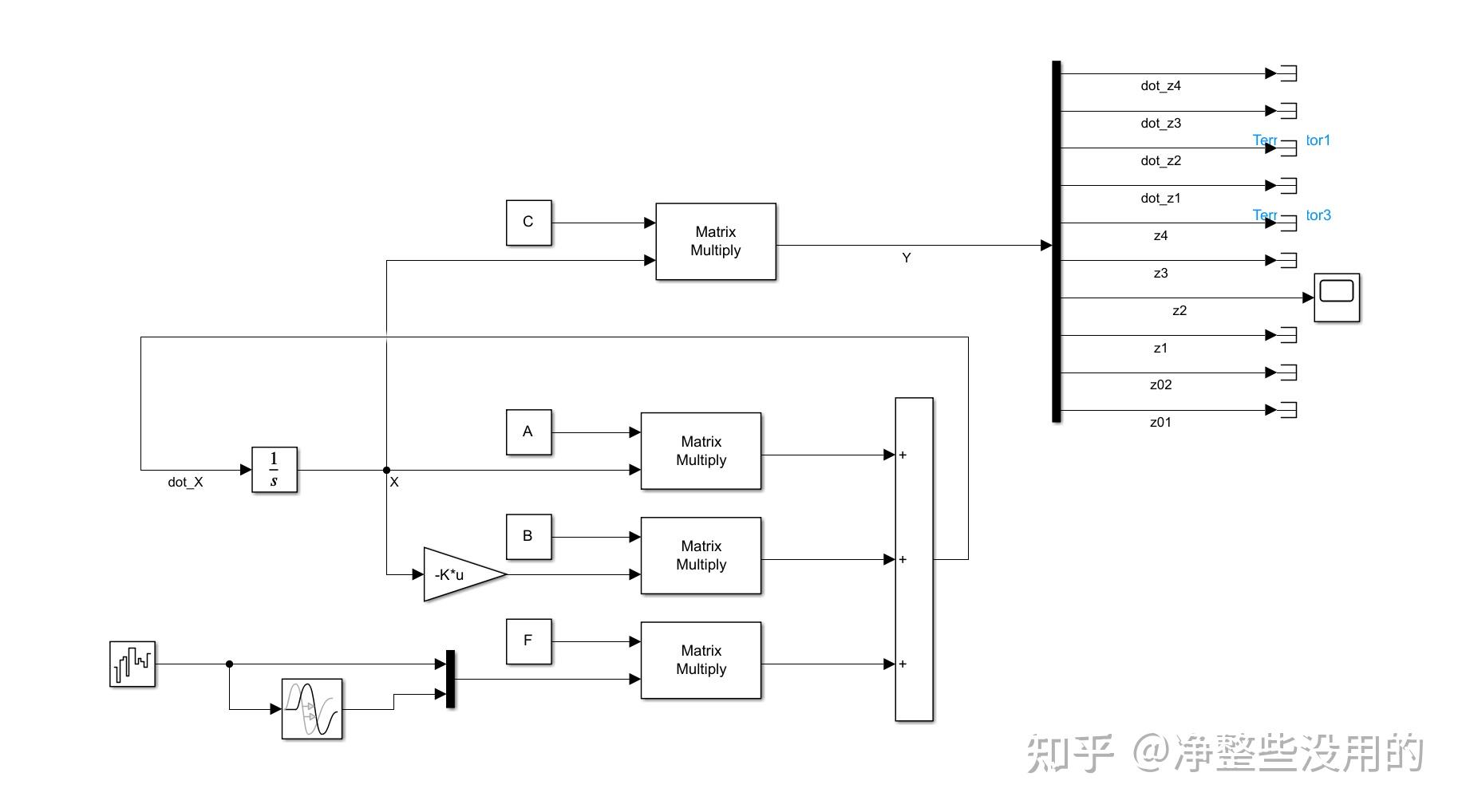 LQG（linear quadratic gaussian）control是什么意思呢？ - 知乎