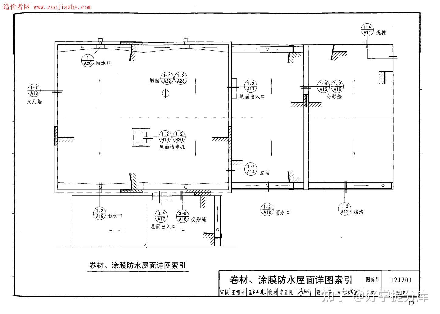 12j201标准图集完整版电子版免费下载pdf，屋面泛水建筑图集 - 知乎