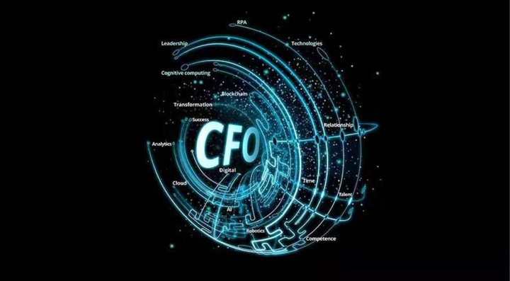 【CFO指南系列 第一篇】从职场萌新到一家企业成功的CFO，你该如何爬上这座高峰？ - 知乎