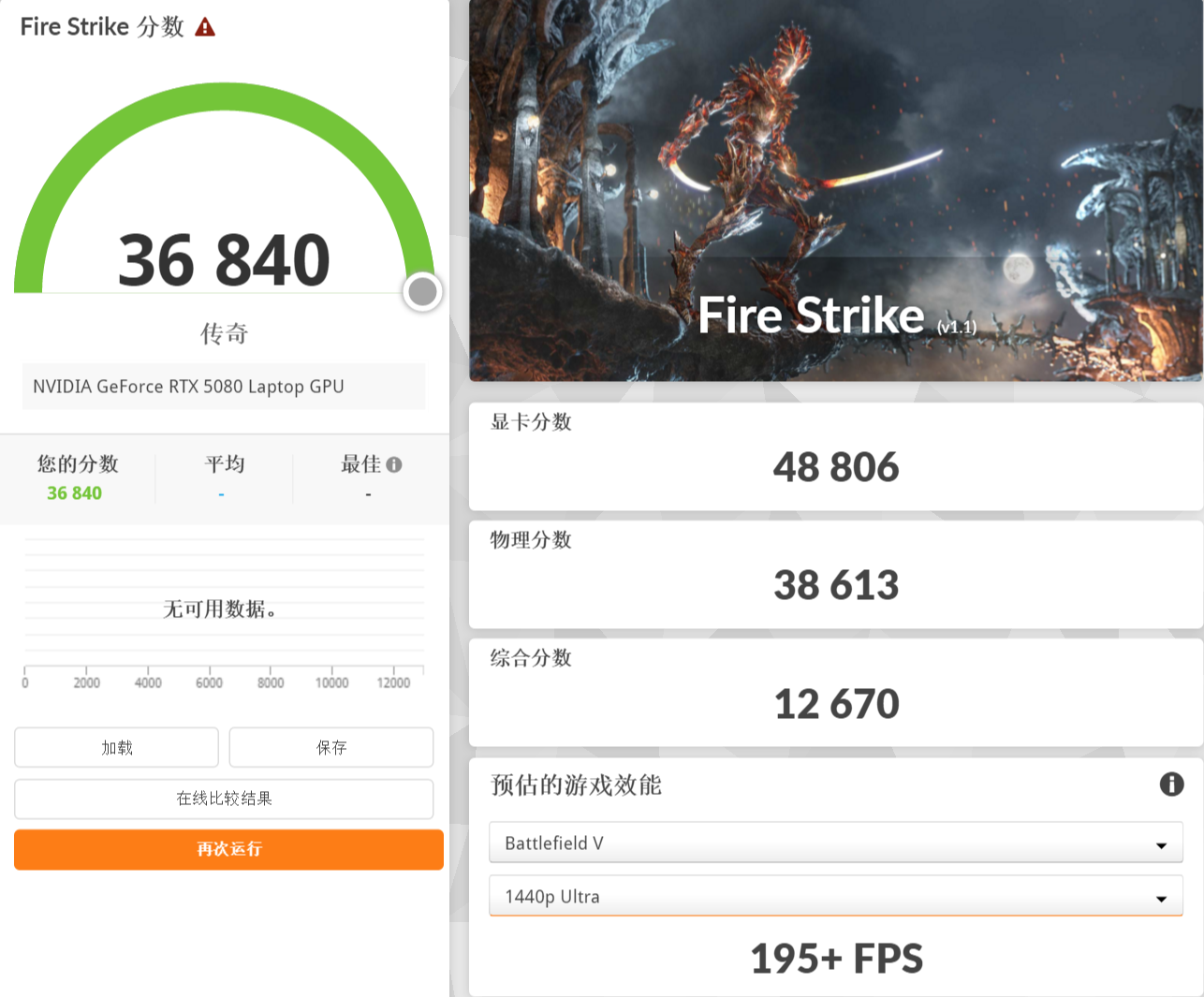 搭载RTX 5080 笔记本电脑GPU!七彩虹 隐星 G16 Pro 全面测试 - 知乎