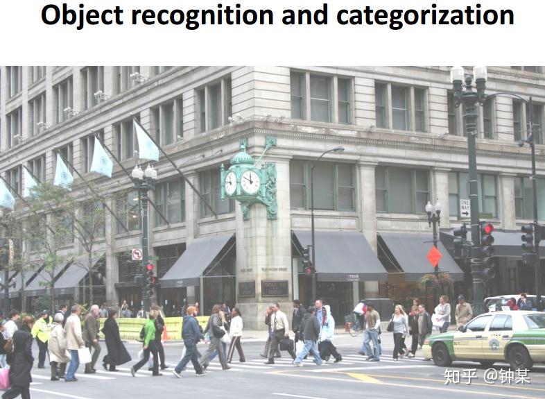 CS231A课程呓语（一） - 知乎