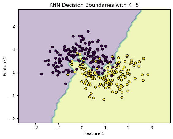 Python28-4 KNN近邻算法 - 知乎
